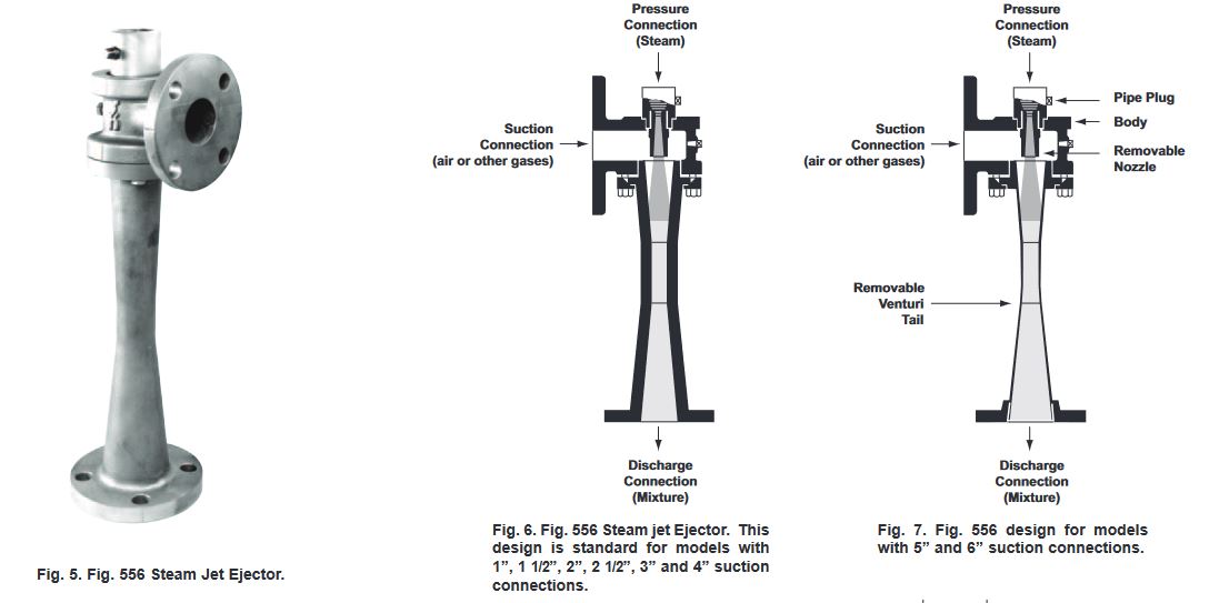 Bulletin 5EH: Single & Multi-Stage Steam Jet Vacuum Pumps | Schutte ...