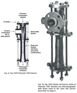 Bulletin 5EH: Single & Multi-Stage Steam Jet Vacuum Pumps | Schutte ...