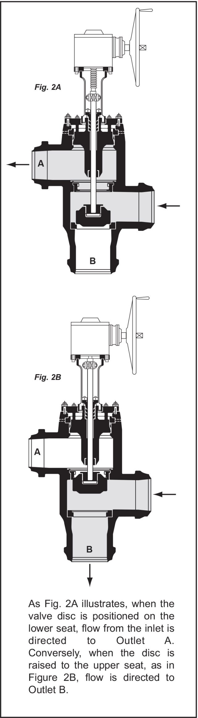 Bulletin 8-B: Three Way Valves